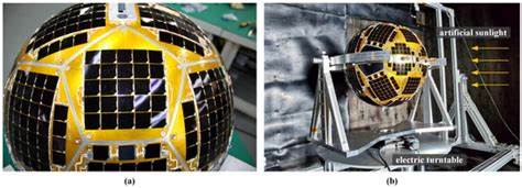 Micro Nano Satellite Technology Systems And Components