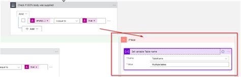 Overview Of Azure Analysis Services And Logic App Tasks Part