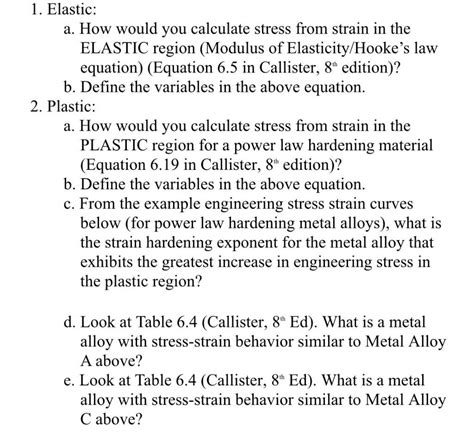 Solved Elastic A How Would You Calculate Stress From Chegg Com