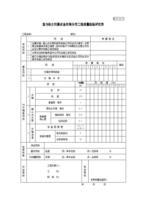 水泥砂浆防水层分项工程质量检验评定表2 3 1土木在线