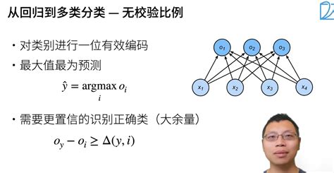 【深度学习入门 Softmax回归】从零实现softmax回归 知乎