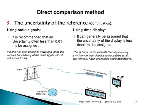 Ppt Basic Laboratory Calibrations Stopwatches And Tachometers