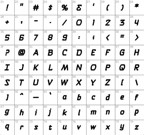 Download Free Self Destruct Button Bb Bold Font Selfdestructbuttonbb
