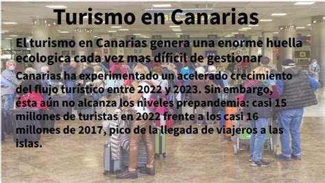 Dashboard Interactivo Básico Genially