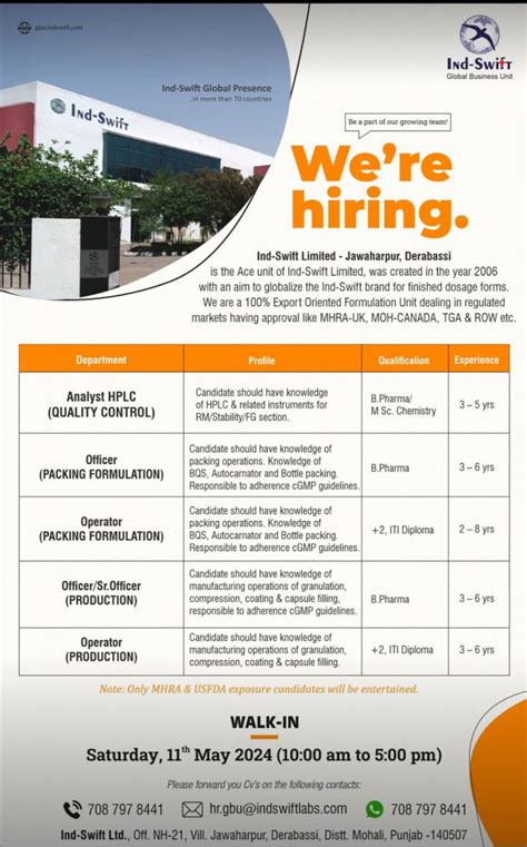 ind swift walk in interview for qc packing production