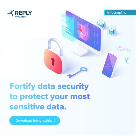 Valorem Reply On Linkedin Securingthecyberfoundation M365security M365copilotsecurity