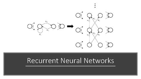 Deep Learning Recurrent Neural Networks CV Lecturer