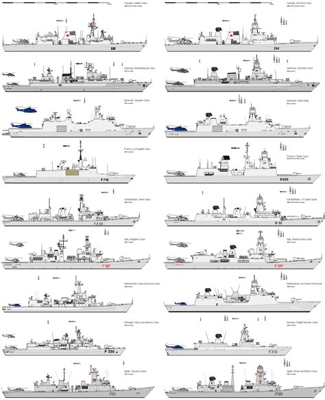 Pin Di Modern Warships