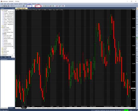 Calculate And Plot Average Price Per Tick Bar Afl Programming Amibroker Community Forum