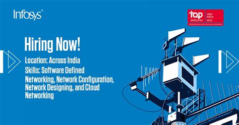 Kishore Babu Thota Posted On Linkedin