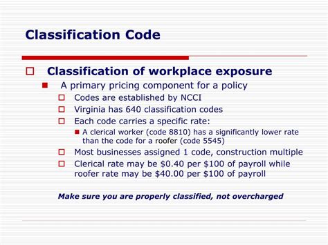 Ppt Minimizing Workers Compensation Costs Information For Businesses