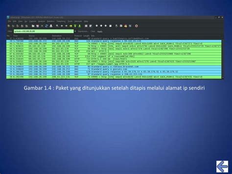 Kajian Kes Datagram Analisis Dengan Wireshark Ppt