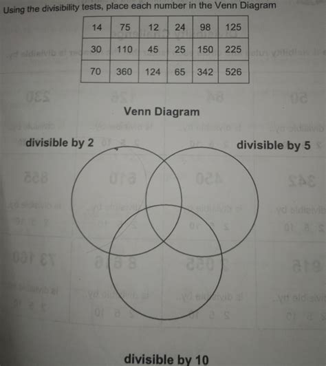 Solved Using The Divisibility Tests Place Each Number In The Venn