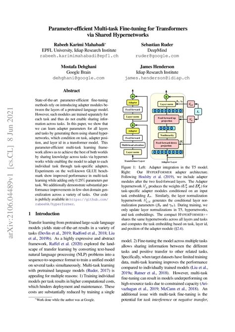Parameter Efficient Multi Task Fine Tuning For Transformers Via Shared