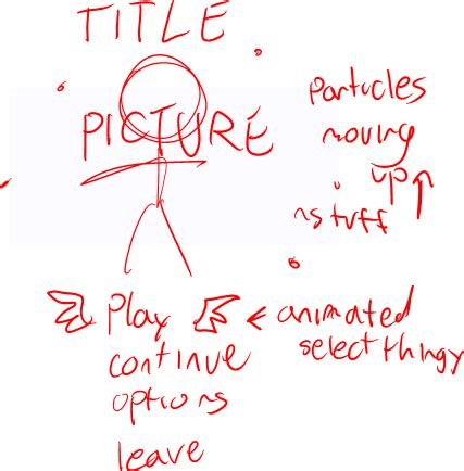 Can Someone Recommend Any Good And Working Custom Title Plugins RPG Maker Forums
