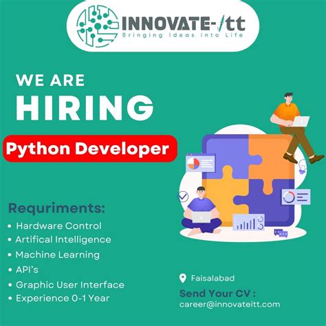 Mohsin Farid On Linkedin Job Python Startup Opportunity