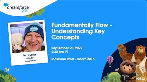 Terry Miller On Linkedin Salesforce Dreamforce Awesomeadmins