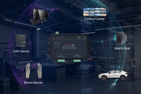 Canbus Converter Definition Types And Applications Maisvch Technology