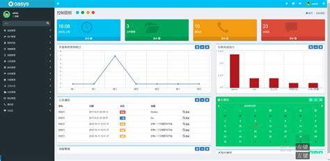 Github Wang Buer Enterprise Personnel Oa Management System Based On Springboot Springboot