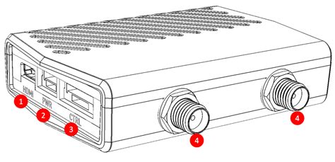 Connex Mini Air Unit Transmitter Connex Support