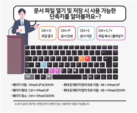 화상회의화상교육웨비나 비대면 전문 솔루션 보다