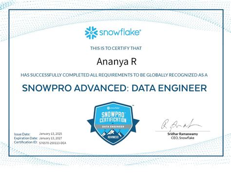 ananya r on linkedin dataengineering snowflake professionalgrowth