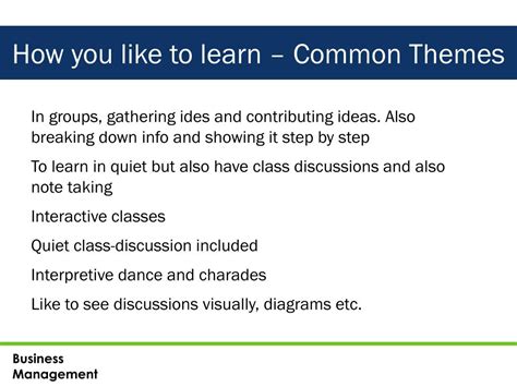 Ppt Management Roles Polc Powerpoint Presentation Free Download Id 6515604