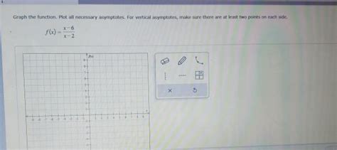 Solved Graph The Function Plot All Necessary Asymptotes