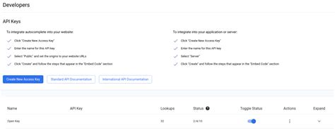 Salesforce Address Veriication And Validation Guide Postgrid
