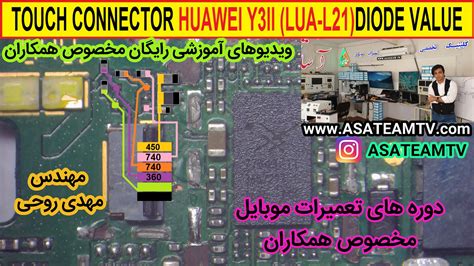 Y3ll Lua L21 Touch Solution آساتیم