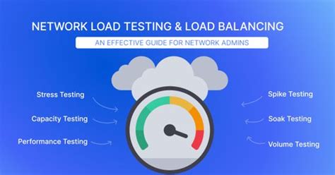 How To Monitor Network Failover Fighting Against Downtime Obkio