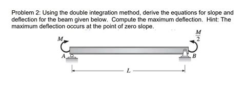 Solved Problem 2 Using The Double Integration Method