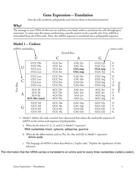 15 Gene Expression Translation Gene Expression—translation 1 Gene