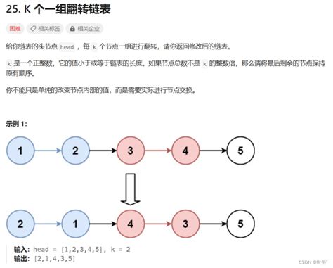 怒刷LeetCode的第 天Java版 EW帮帮网