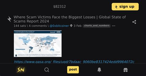 Where Scam Victims Face The Biggest Losses Global State Of Scams