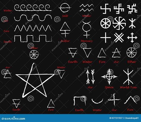 Slavic Amulets Symbols Set Solar Symbols Swastika Thunderous Sign