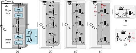 Figure 1 From Capacitor Condition Monitoring Based On The Dc Side Start Up Of Modular Multilevel