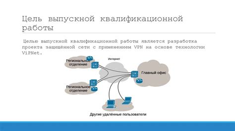 Разработка проекта защищенной сети с использованием технологии Vipnet