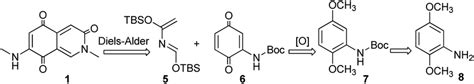 Retrosynthetic Analysis Of Compound 1 Download Scientific Diagram