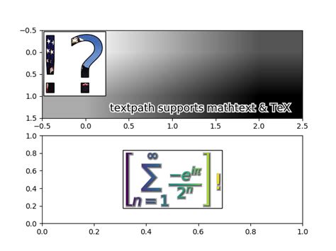 Demo Text Path — Matplotlib 3 1 2 Documentation
