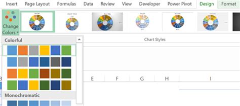 Creating Sunburst TreeMap Charts In Excel System Secrets