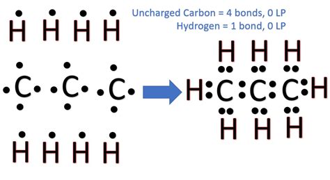 Electron Dot Structure For C3h8