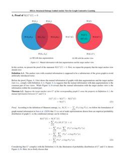 SEGA Structural Entropy Guided Anchor View For Graph Contrastive Learning DeepAI