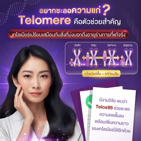 Vistra อยากชะลอความแก่ Telomere คือตัวช่วยสำคัญ ️ Facebook
