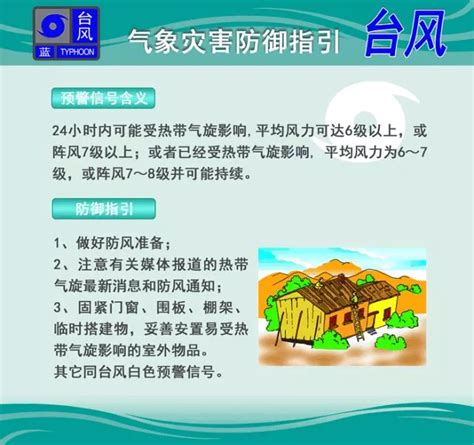最新！海丰发布蓝色预警，18级台风16日夜间登陆，直径达1000公里超广东全省！山竹