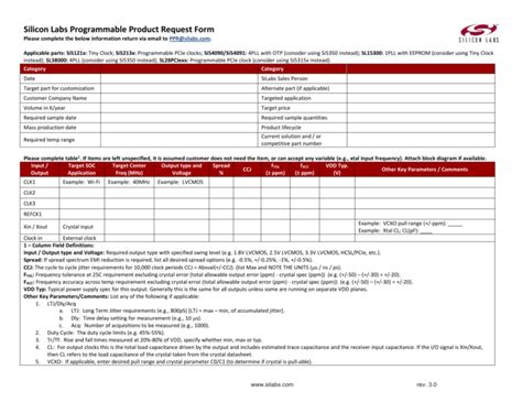 Programmable Product Request Form Ppr