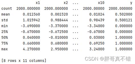 Python实现哈里斯鹰优化算法hho优化bp神经网络分类模型bp神经网络分类算法项目实战harris Hawks