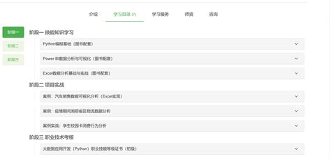 有没有兄弟懂python 1 x证书的能不能解释一下 Python交流 编程语言专区 鱼C论坛 Powered by Discuz