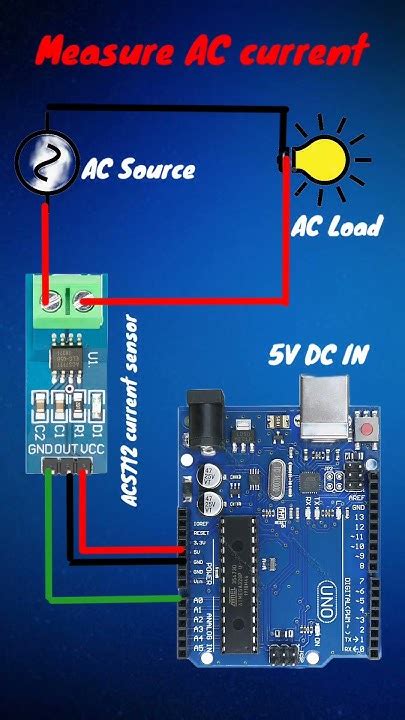 how to measure ac current using arduino and acs712 current sensor diy circuitdiagram youtube