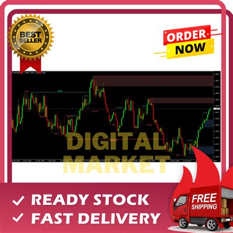 Jual Best Seller Smart Money Concept Smc Lux Algo Indicator Mt4